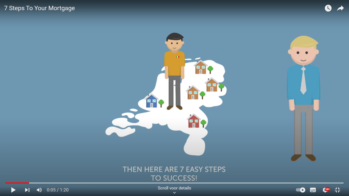 Buying Your First House Expat Mortgages buying-your-first-house-expat-mortgages